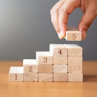 5-Step Process For SSDI Determination